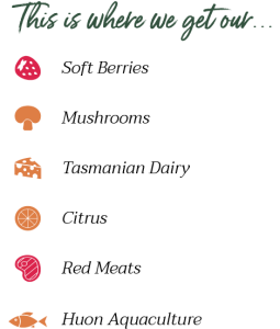 Home - Forager Foods